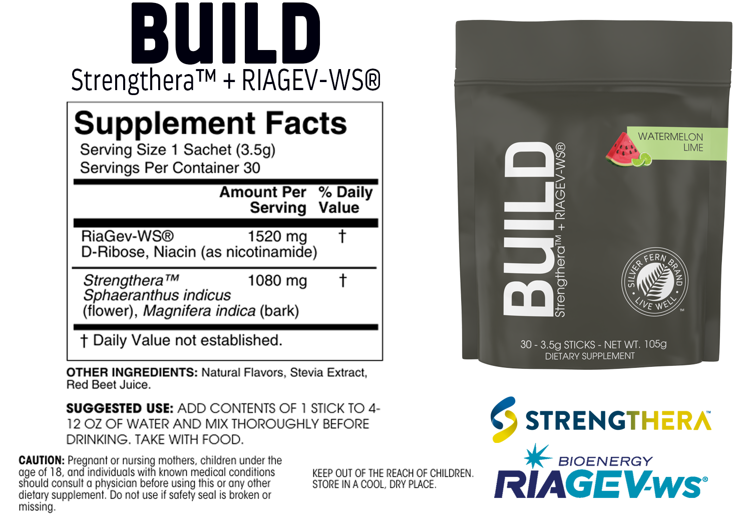Build - Strength, Endurance, Muscle, and More! – Silver Fern™ Brand