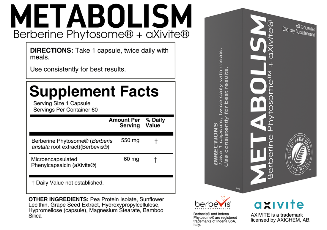 Metabolism - Body Composition Supplement – Silver Fern™ Brand