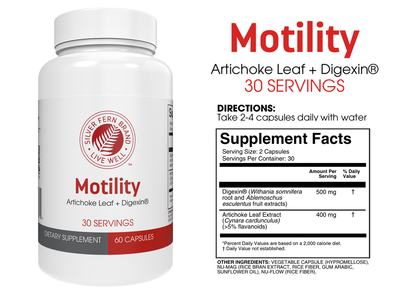Slow Motility+ Protocol – Silver Fern™ Brand