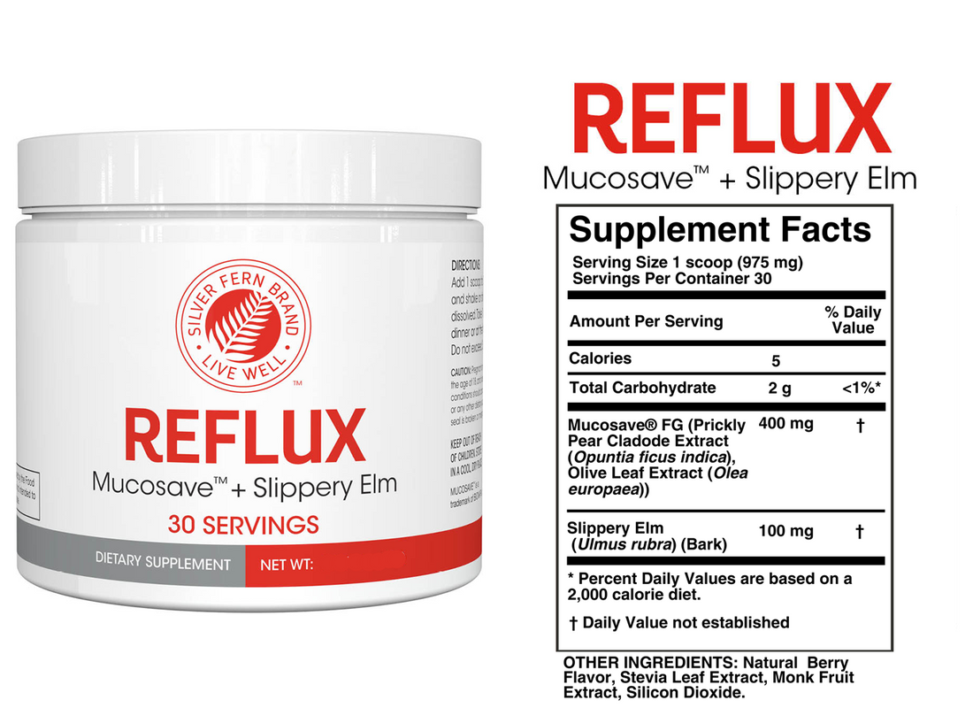 Reflux Plus Kit - Original acid issues kit – Silver Fern™ Brand