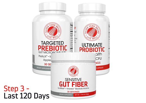 Original Immune+ Protocol – Silver Fern™ Brand