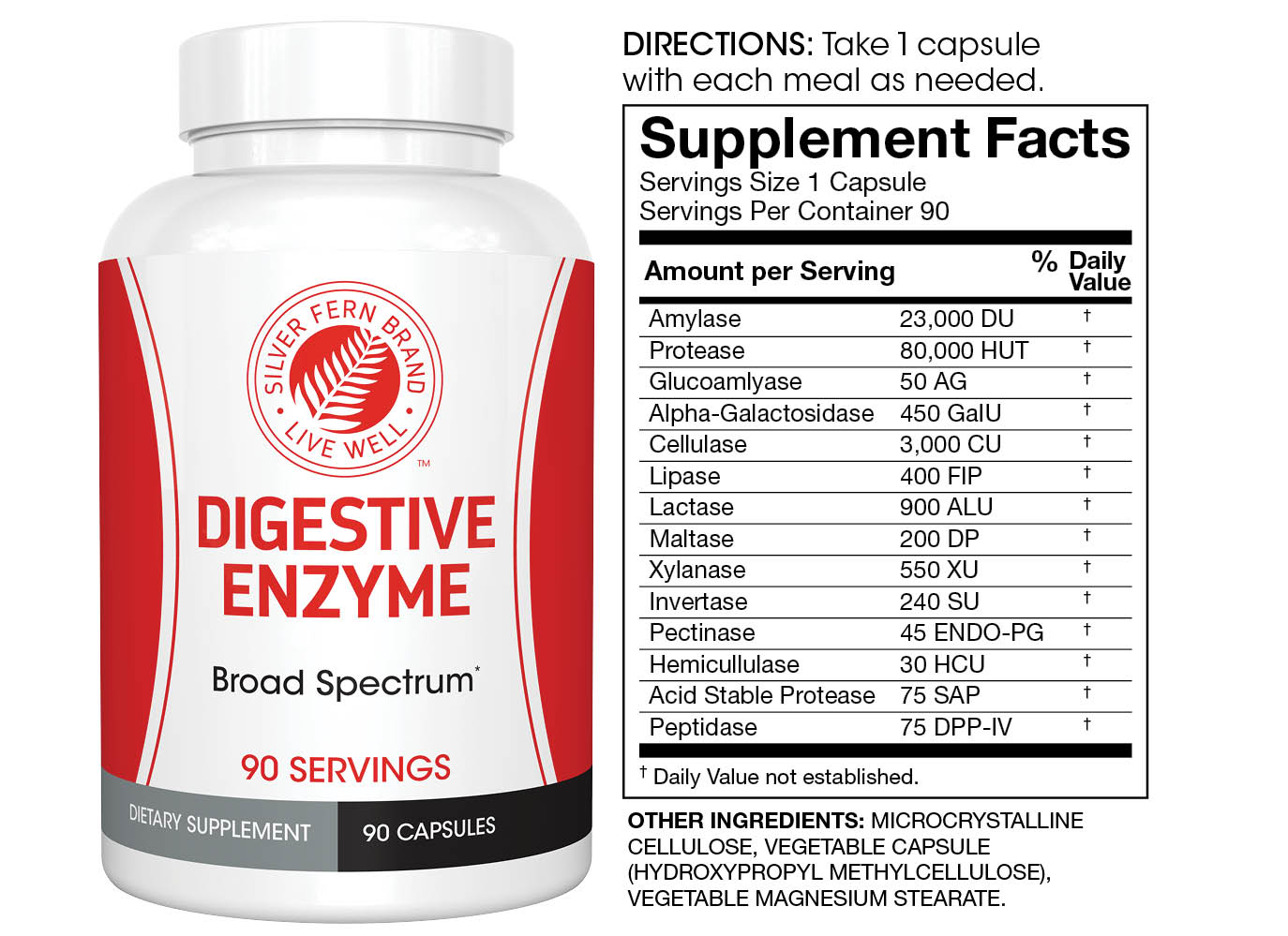 Reflux Plus Kit - Relief from Acid Issues – Silver Fern™ Brand