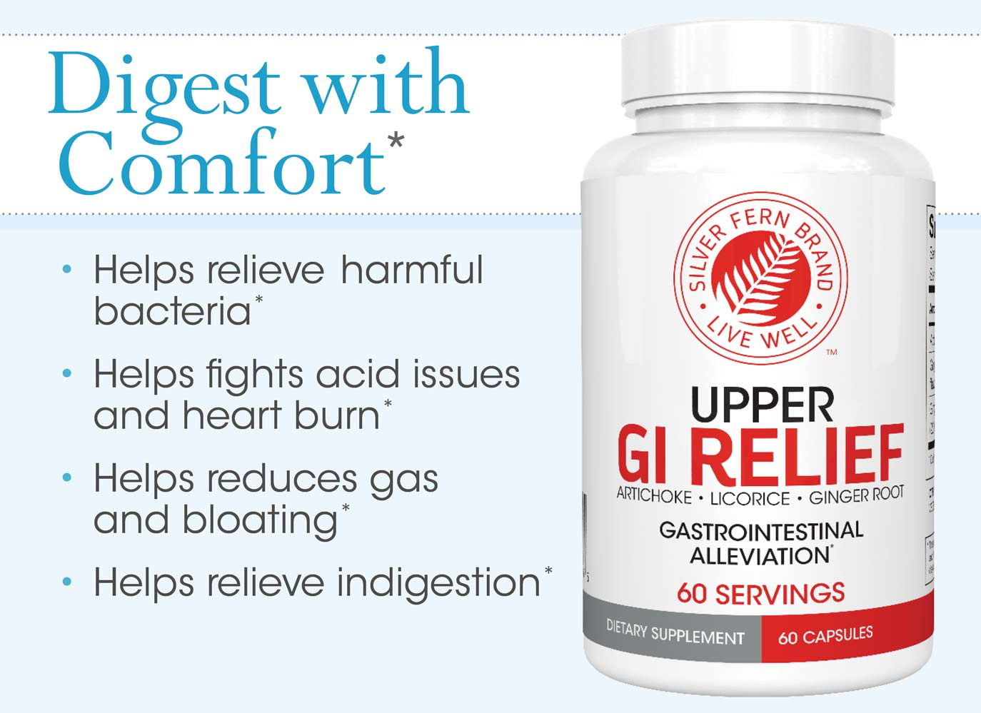 Upper GI Relief - Fight Acid Reflux, Gas, Bloating, Indigestion & More ...
