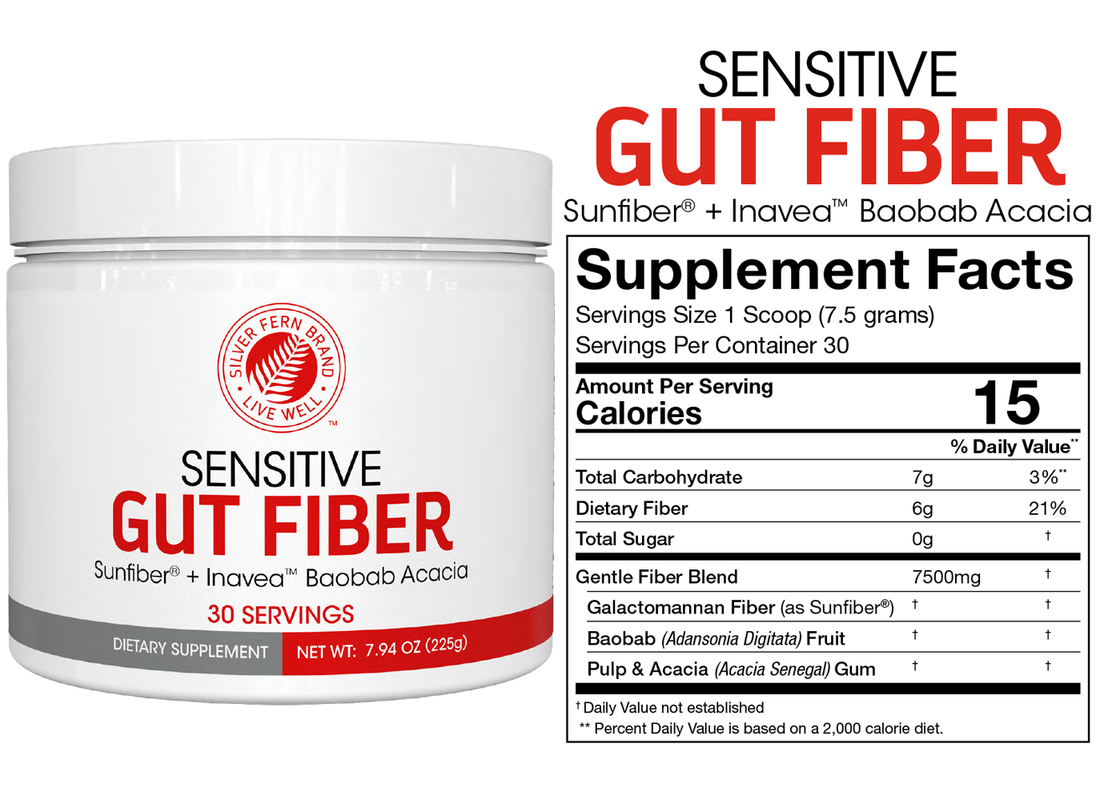 Constipation Plus Kit - original constipation kit – Silver Fern™ Brand